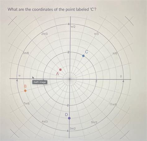 Solved What Are The Coordinates Of The Point Labeled C Chegg Com