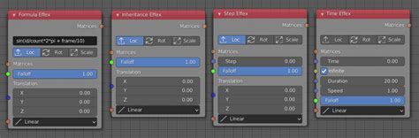GitHub Harisreedhar An Bluefox Extension Additional Nodes For Animation Nodes