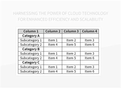 Harnessing The Power Of Cloud Technology For Enhanced Efficiency And
