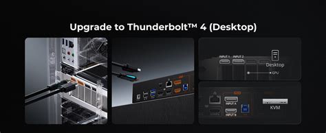 Tesmart Thunderbolt 4 Kvm Switch 2 Monitors 2 Pc 4k 60hz Hdmi Dp Dual Screen Kvm Switches For 1