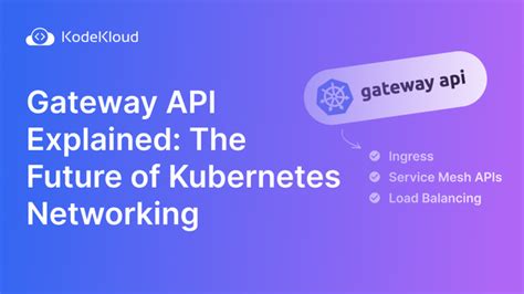 What Is Kubernetes Headless Service With Examples