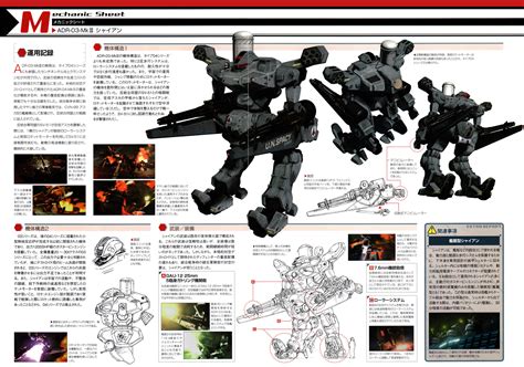 Macross Rewatch Macross Zero Episode 3 Discussion Spoilers Ranime