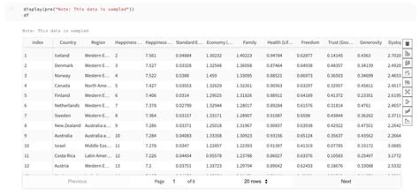 creating data visualizations nteract