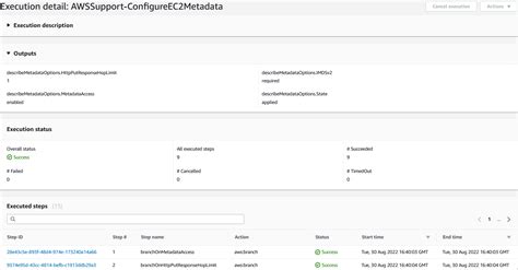 Support Automation Workflow Saw Runbook Awssupport