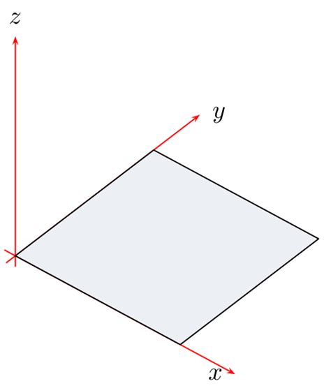 Pstricks Using Pst 3dplot Together With Viewpoint Tex Latex Stack