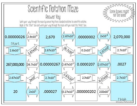 Scientific Notation Maze For Math Resources