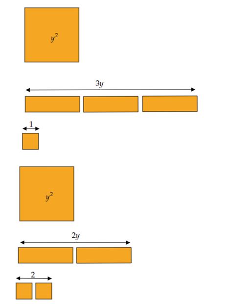 Use Algebra Tiles Virtual Algebra Tiles Or A Diagram To Mo Quizlet