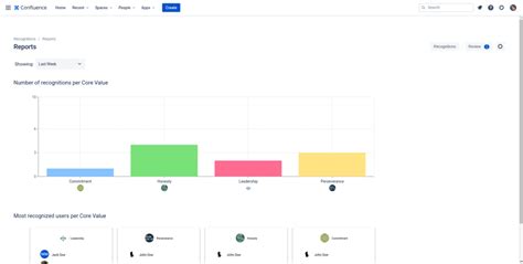 Recognitions For Confluence Cloud Version History Atlassian Marketplace