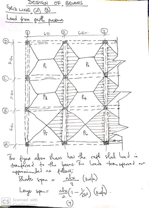Beam And Slab Raft Foundation Design Calculation Home Design Ideas