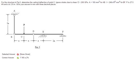 Solved Determine The Vertical Deflection Of Point C Ignore Chegg