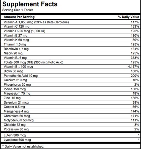 Centrum Silver Multivitaminmultimineral Men 50