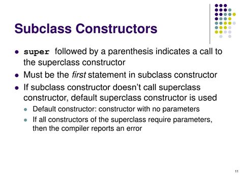 Ppt Understanding Inheritance In Java Extending Classes And Code