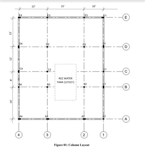 Solved Assignment On A Complex Engineering Problem Problem