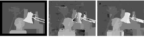 Illustration Of Color Correction Results For Stereo Vision Evaluation