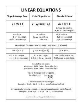 Linear Equation Artofit