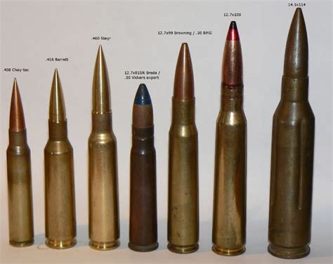 Vintage Outdoors Ammunition For Large Caliber Machine Guns And Sniper