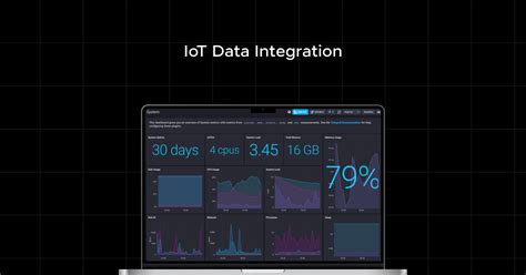 Top 10 Data Integration Project Ideas Guvi Blogs