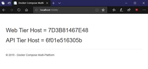 Mixing Windows And Linux Containers With Docker Compose Developer Support