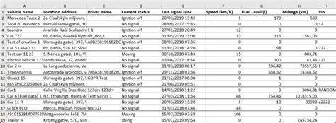 Fleet Status Menu FMS Documentation