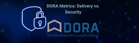 Aviram Shmueli On Linkedin Read Jit Blog Post Dora Metrics Delivery