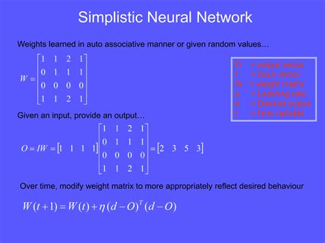Linear Algebra And Matrices Powerpoint 2024 Ppt