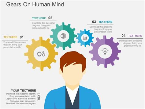 Gears On Human Mind Powerpoint Templates