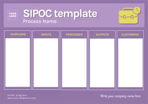 Free Editable SIPOC Diagram Templates