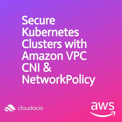 Cloudacio On Linkedin Kubernetes Cloudcomputing Containernetworking