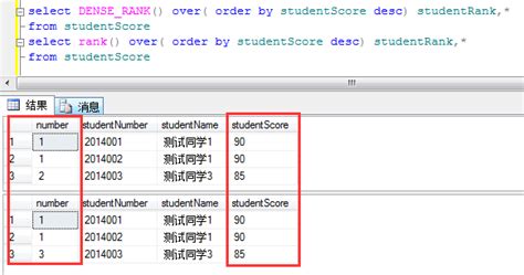 MySQL四大排名函数MySQL 版本支持 Arbitrary 博客园