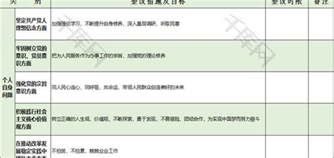 问题整改清单excel模板 免费excel表格模板下载 千库网