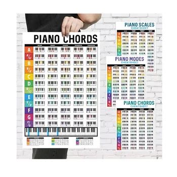 Piano Chords Poster Charts For Chords Scales And Modes Music Wall Charts For Teachers And