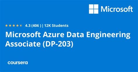 Microsoft Azure Data Engineering Associate Dp 203 Professional Certificate Coursya