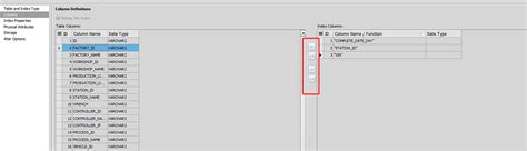 How To Alter Table Index Toad For Oracle And Devops Toolkit Toad