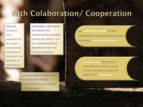 Collaborative Versus Cooperative Learning Ppt