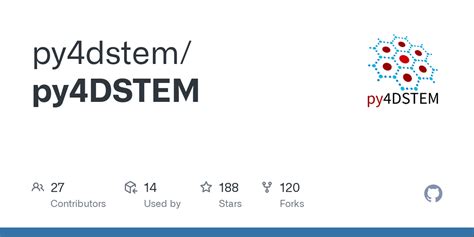 Py4DSTEM CONTRIBUTORS Md At Dev Py4dstem Py4DSTEM GitHub