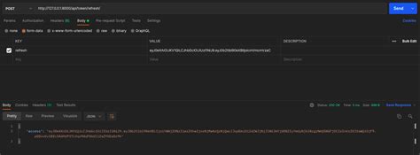 Donnez Des Accès Avec Les Tokens Openclassrooms