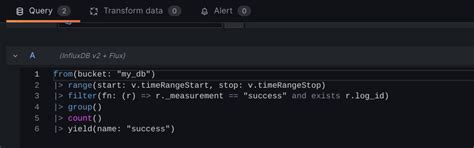 Flux Mapping In Joined Table Causes No Results Dashboards Grafana