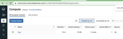 Great Expectations With Databricks And Apache Spark A Tale Of Data Quality Confessions Of A