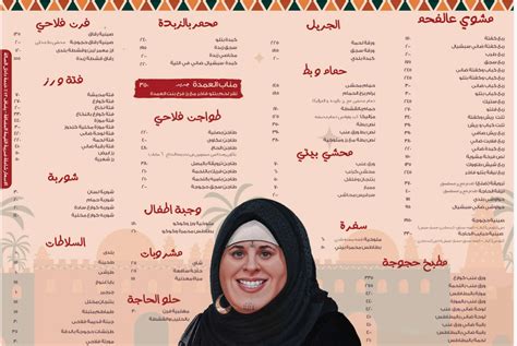 أسعار منيو عروض و رقم فروع مطعم حجوجة 2024 منيو مصر
