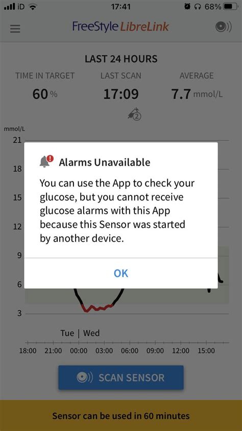 has anyone seen this before i only have one device phone and do not