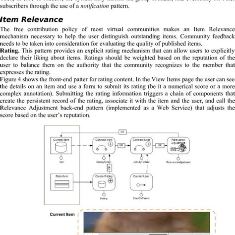 Rating Pattern ­ Webml And Html Rendition Of The Interface For Voting