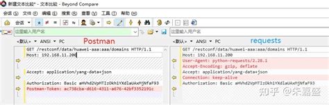 网络工程师的Python之路RestConf实验 requests模块华为 知乎