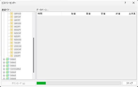 Metaeditorのヒストリーセンターで過去のデータをダウンロードする手順 マゴトログ シュミニイキル