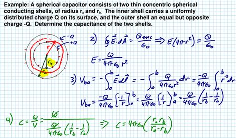 Capacitance Archives AP Physics C