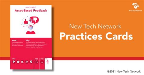 New Tech Network On Linkedin The “asset Based Feedback” Card In The New Tech Network On Linkedin The “asset Based Feedback” Card In The