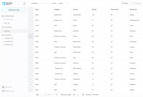 Exploring Tables — Open Data Editor 151 Documentation