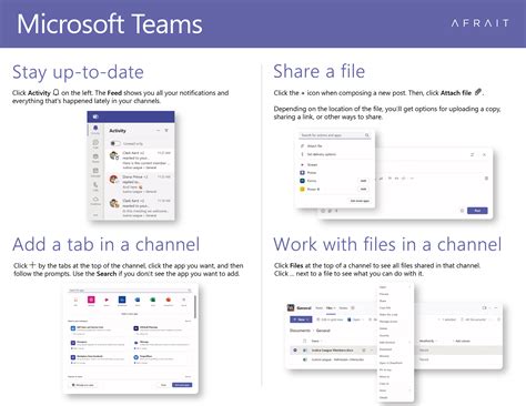 Microsoft Teams Quickstart Guide 2024 English — Afrait