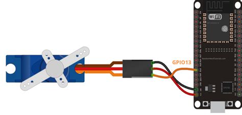 Step By Step Guide Esp32 Servo Motor Control Via Web Server
