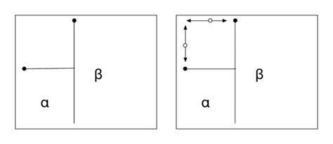 a permutation π and the set r π download scientific diagram