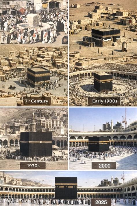 Yusuf Holy Kaaba In Makkah Across Different Time Periods — From Early